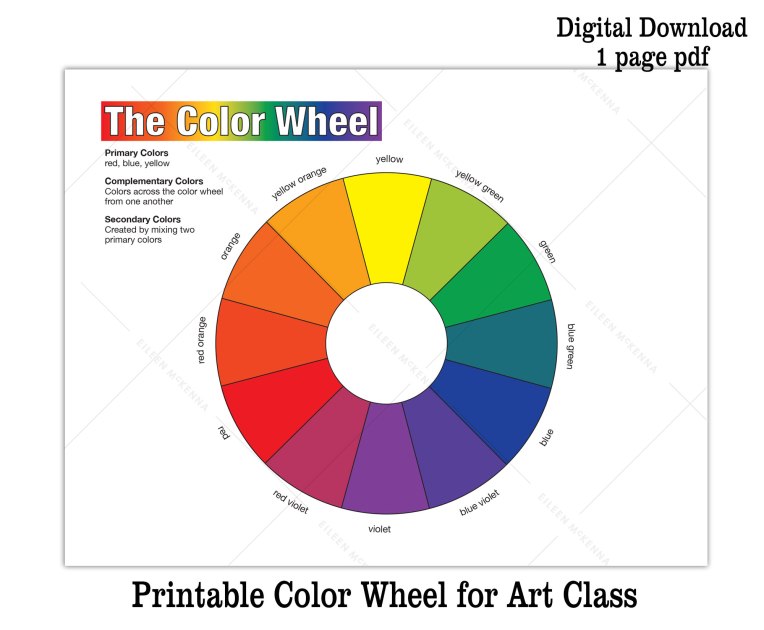 12 Tips to Improve your Watercolors